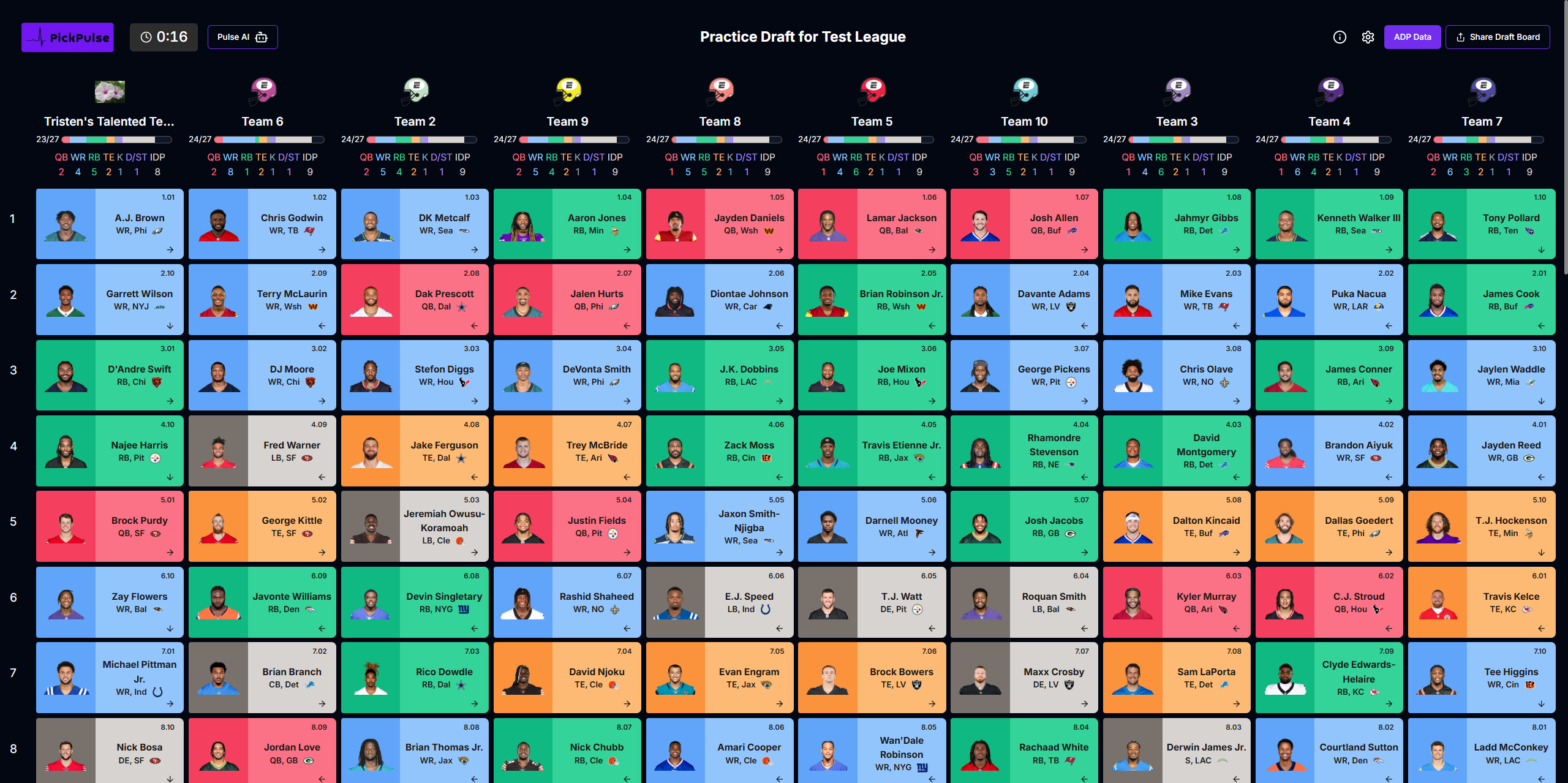 PickPulse | Tristen Dillon Portfolio